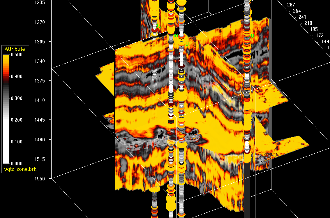 From Data to Discovery: Elevating Seismic Reservoir Characterization ...
