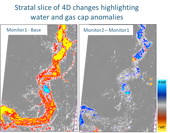 Monitoring | GeoSoftware