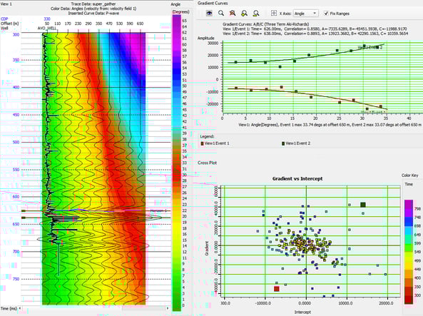HampsonRussell | GeoSoftware| Reservoir Characterization Software