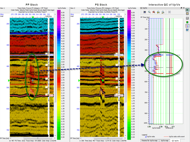 HampsonRussell | GeoSoftware| Reservoir Characterization Software