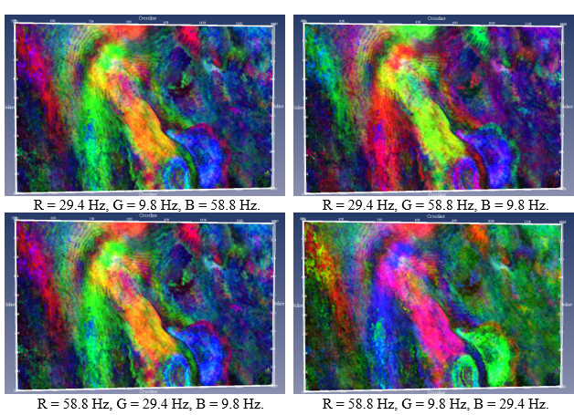 HampsonRussell | GeoSoftware| Reservoir Characterization Software