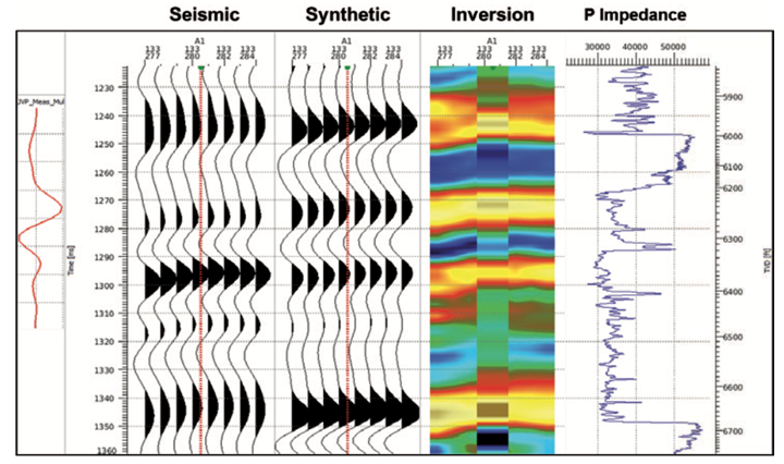 Advanced Seismic Jason Software | Geosoftware