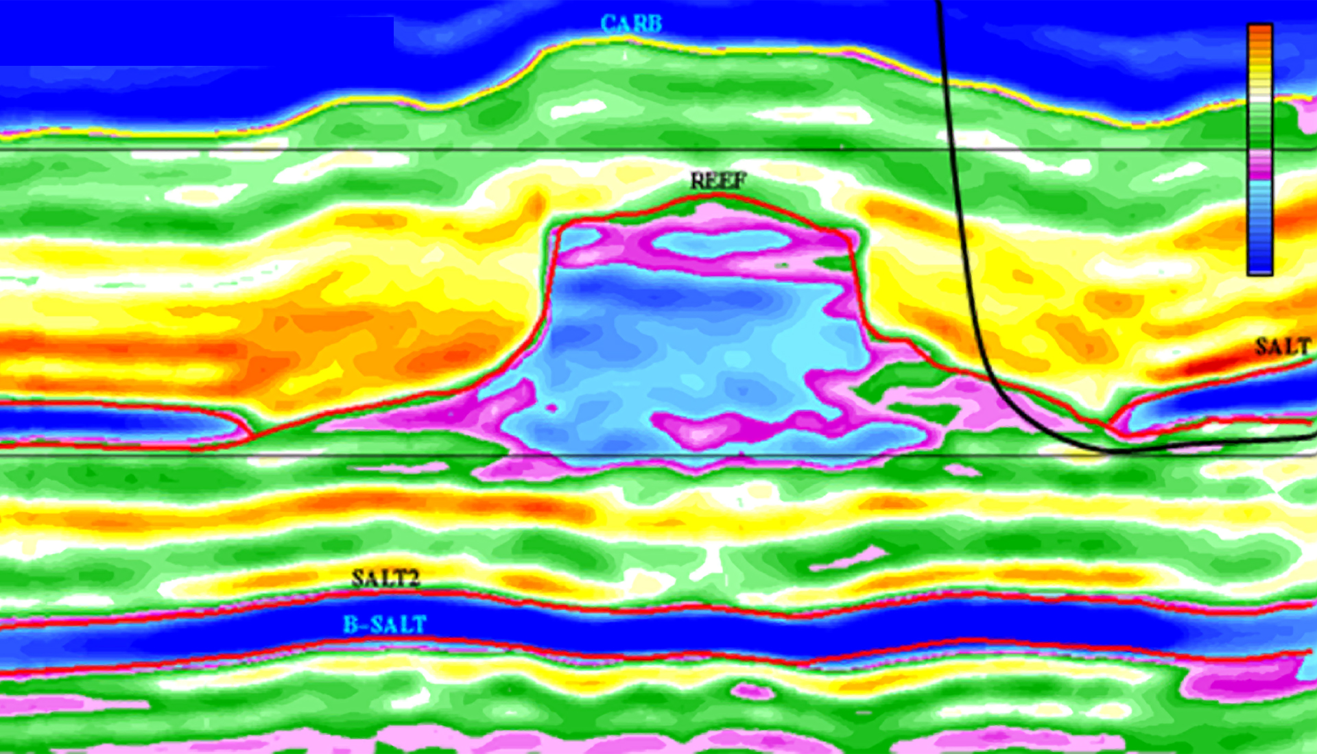 Seismic Reservoir Characterization | GeoSoftware Seismic Reservoir Characterization | GeoSoftware